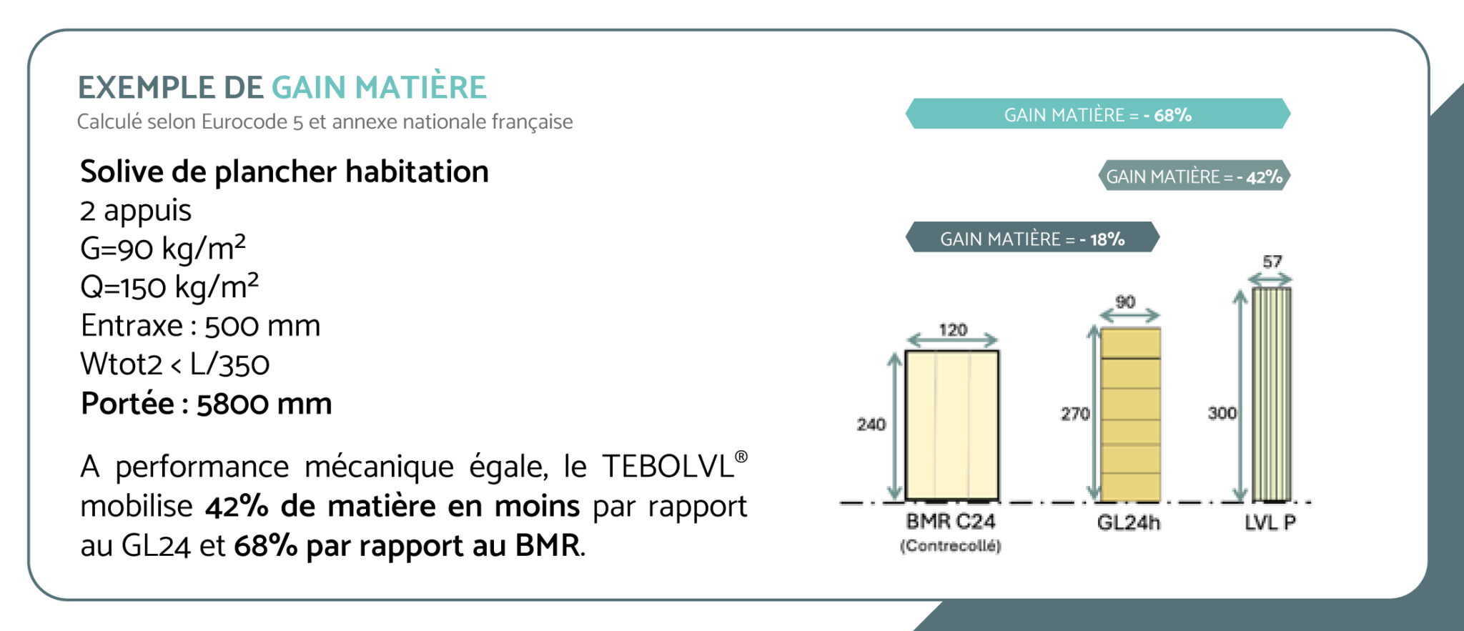 [Presse] - TEBOLVL® - Groupe Thebault